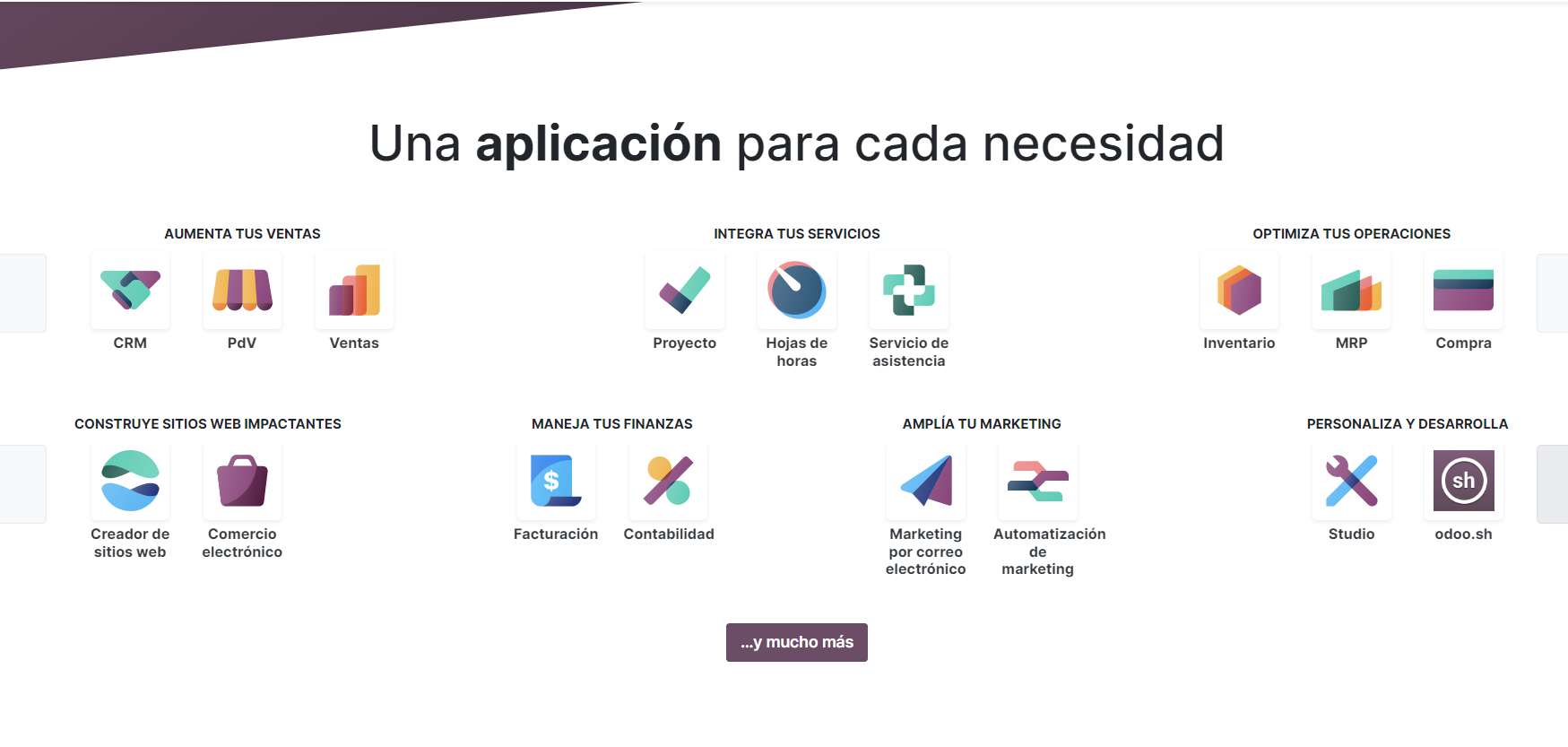 Qué es Odoo | Tecnicora - Partner Odoo en México Qué es Odoo | Tecnicora - Partner Odoo en México
